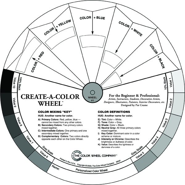Blank Color Wheel Chart