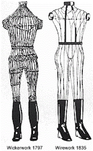 Mengenal Sejarah Patung Manekin - Patung Manekin Baju Full Body