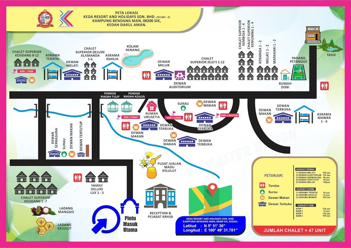 KEDA RESORT AND HOLIDAYS SDN BHD