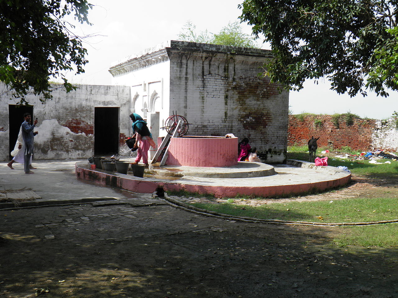 Old History and Historical Pictures: Pooran's Well Sialkot Pakistan