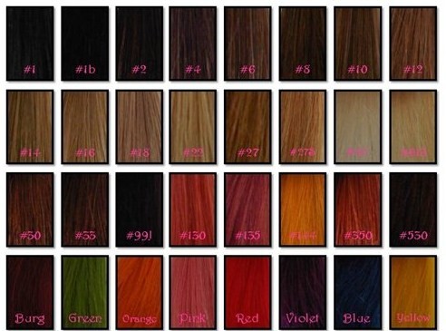 Kolours Hairdressing: Choosing the right hair extensions for you ...