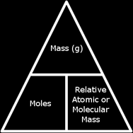 IGCSE Chemistry: Relative formula masses and molar volumes of gases ...