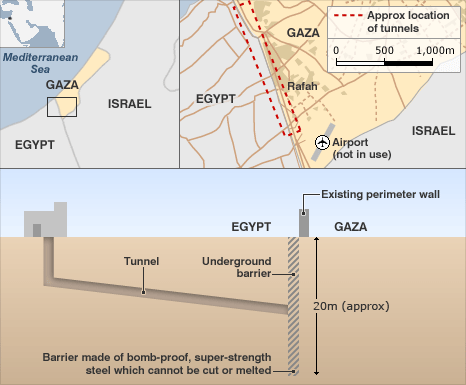 Israel plans 37 mile wall that will go tens of meters below ground as ...