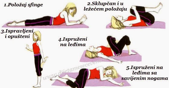 Bol u donjem delu ledja kod žena ~ Biljem Lijecenje Bolesti