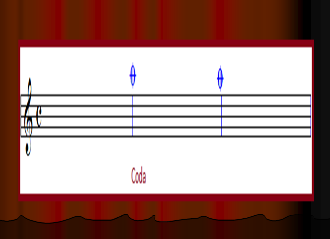 Aprendendo Música.com: 16- Partes e símbolos da partitura.