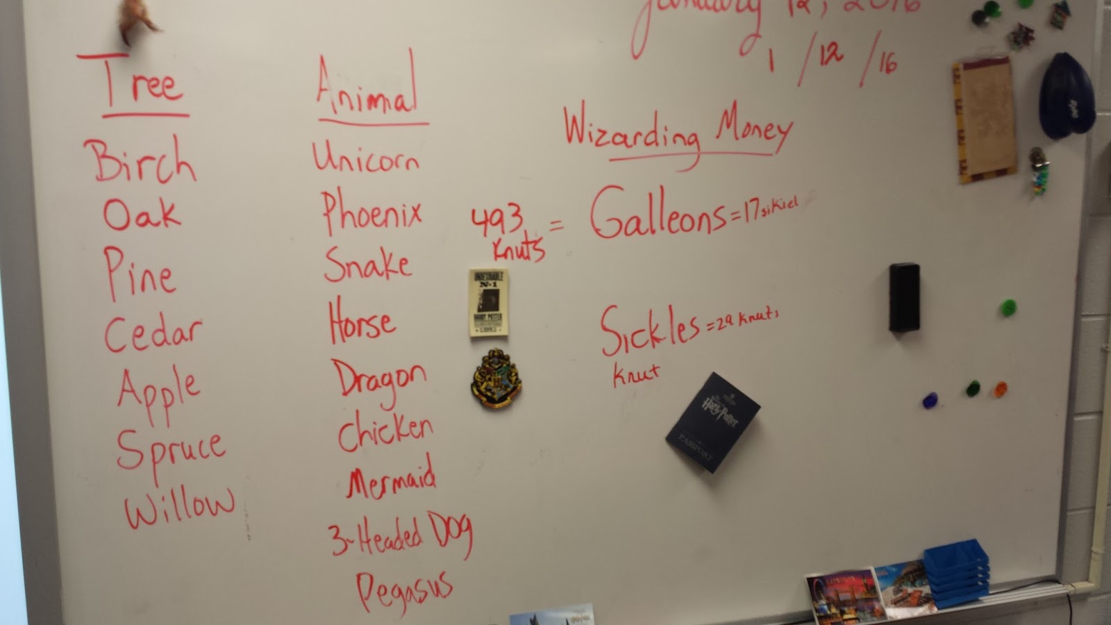 ScrappyGuy Designs: Harry Potter - Chapter One - The Boy Who Lived