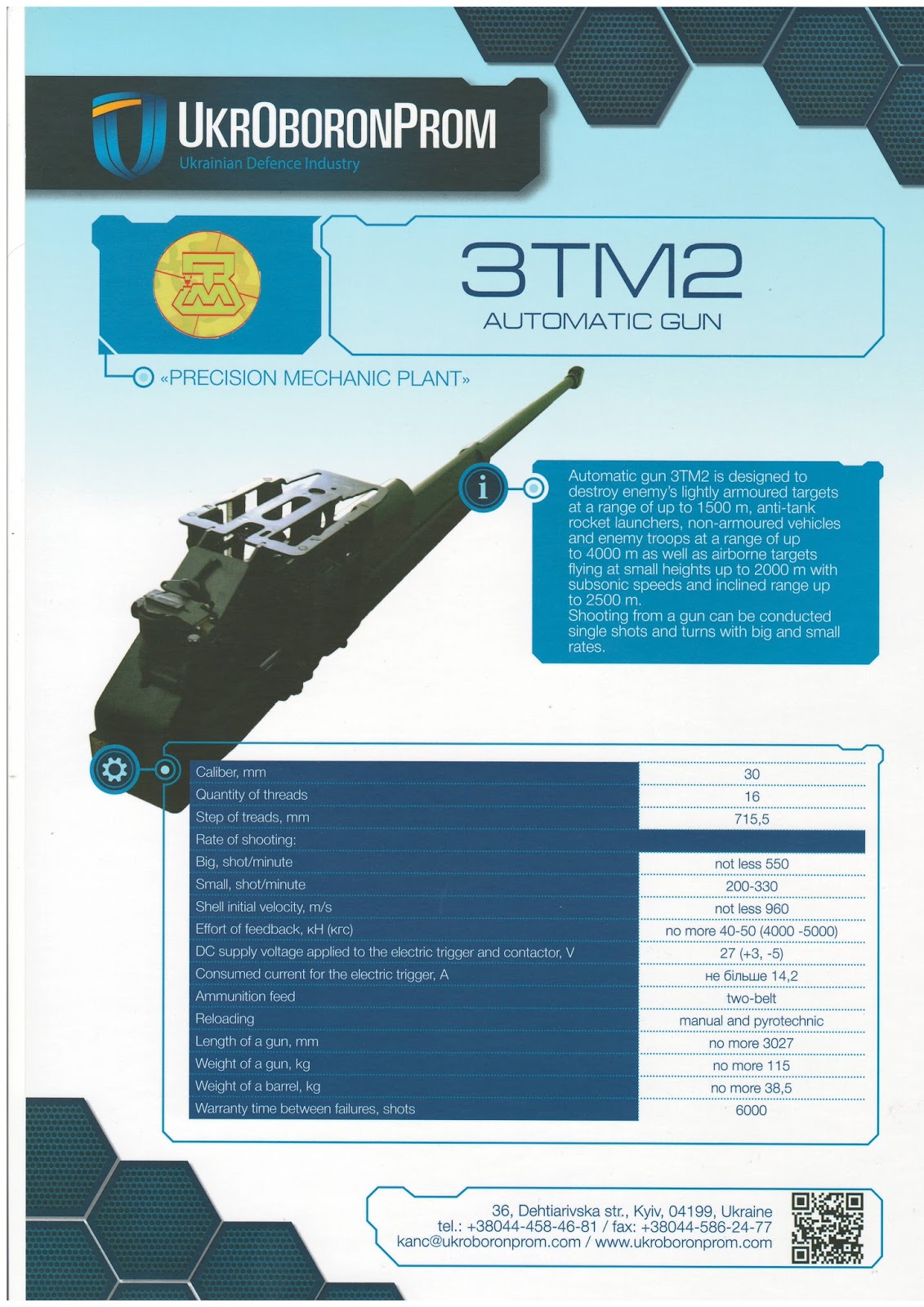 Glavcom: ZTM-2 automatic gun