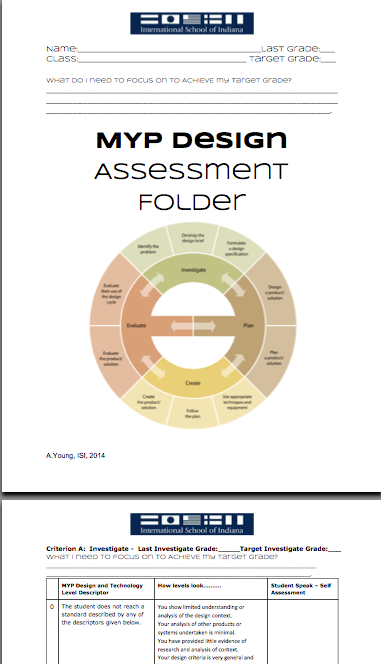 MYP Design: Preparing the way for the New Design Cycle