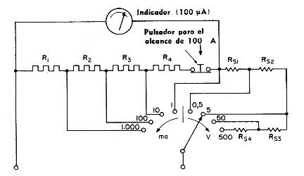 ELÉCTRICA-ELECTRÓNICA: modelo multímetro