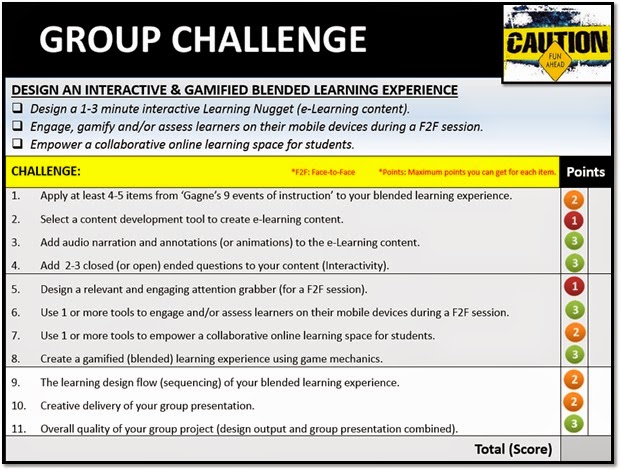 ZaidLearn: Designing 21st Century Learning Experiences at UKM ...