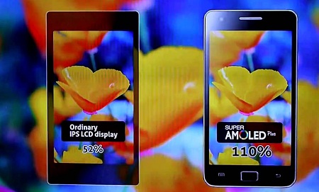 3 Layar Canggih ( IPS, AMOLED, & TFT ) beresolusi HD untuk Smartphone | LaeGameware | Info ...