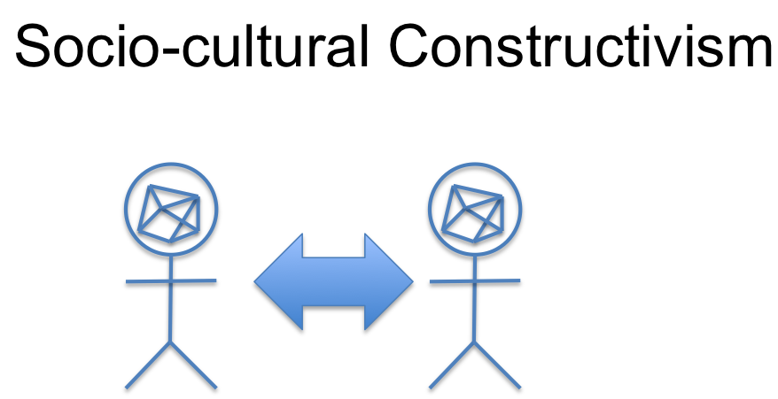 Proto-Knowledge: December 2011