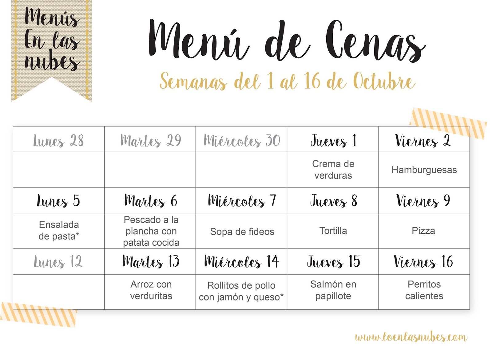 En las nubes: Menús para familias reales