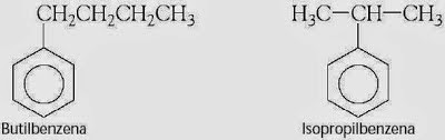 Syarifa Chemistry: Benzena dan Turunannya