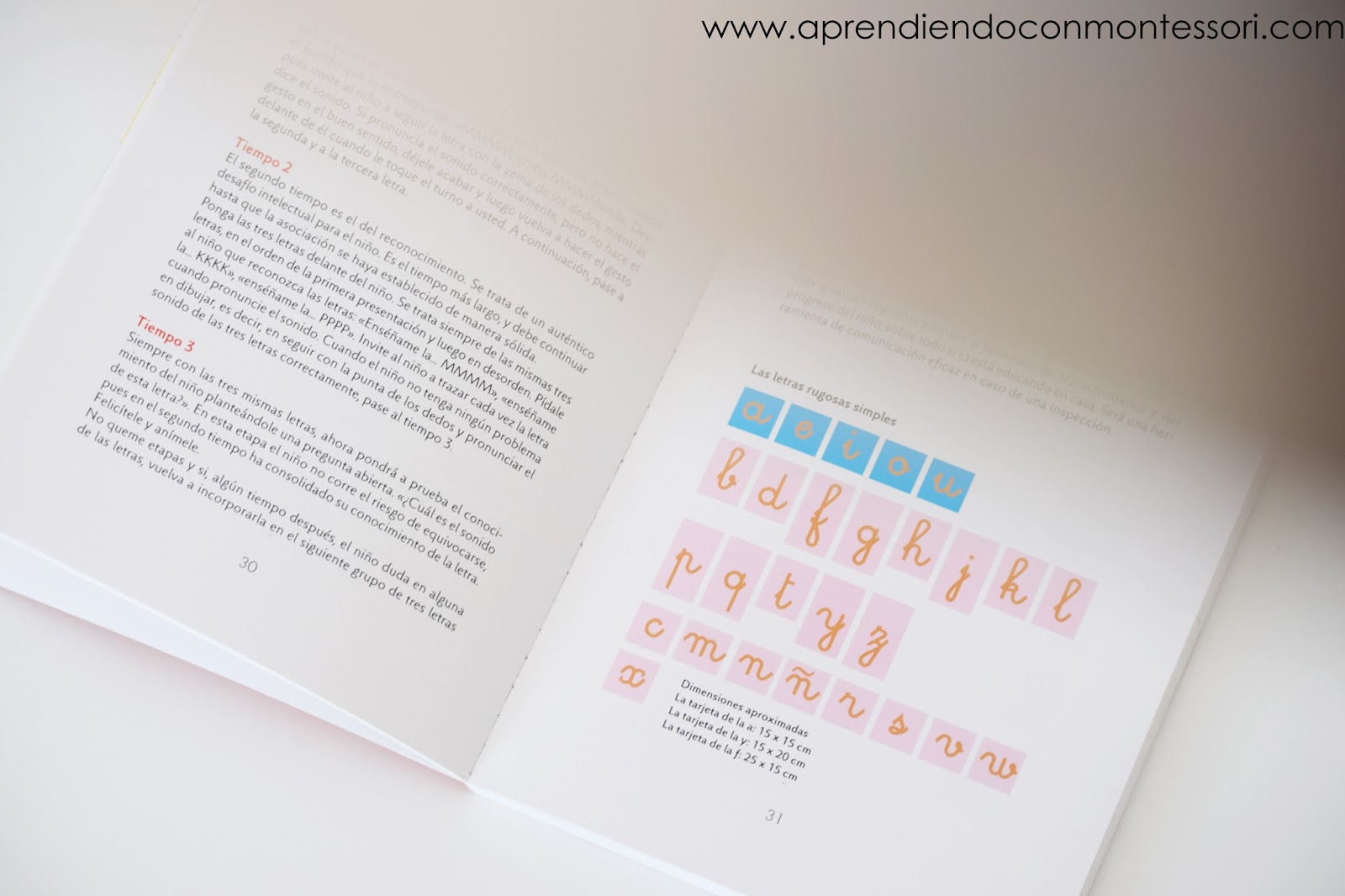 ¿ qué encontrarás dentro del libro MONTESSORI PASO A PASO.LENGUAJE, LA ...