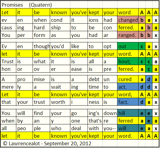 Poetry Forms : Quatern