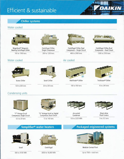 MaximaxSystems.com: DAIKIN CHILLER SYSTEMS