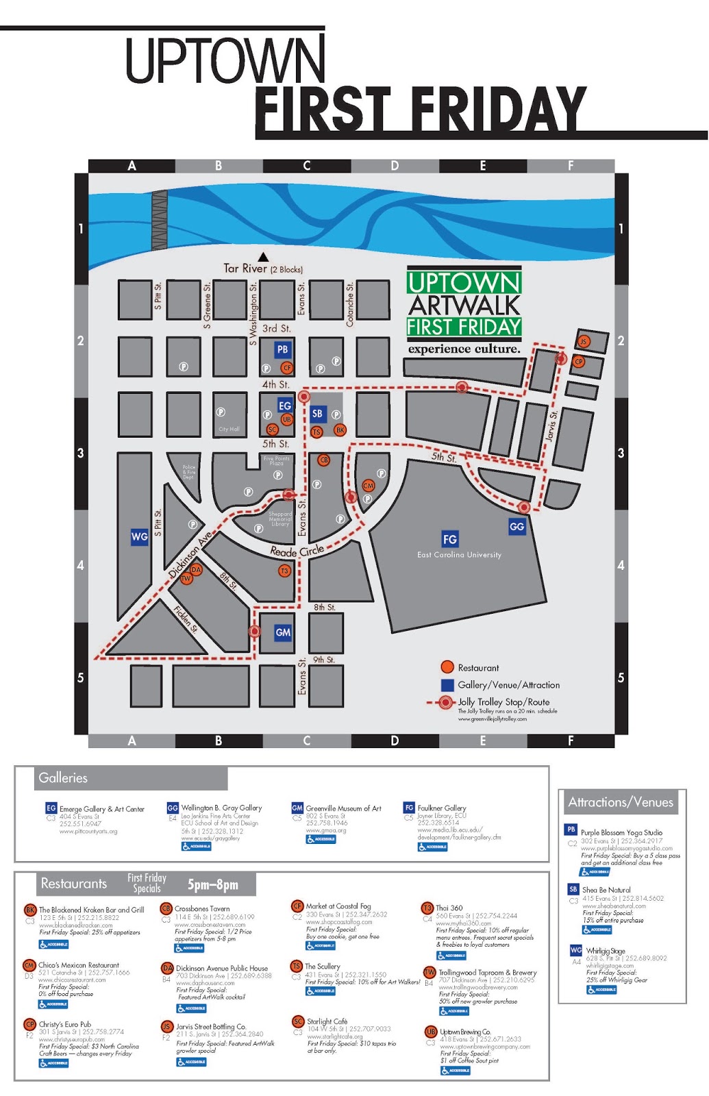 First Friday Art Walk Greenville NC - Albemarle Tradewinds