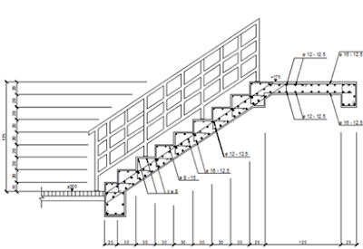 Rini Blog 53: Contoh Perhitungan Bekisting Tangga