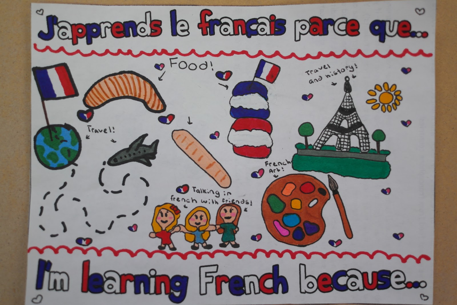 National French Week Part 3: Why I'm Learning French