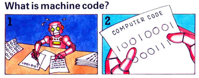 Learning technical stuff from books can be fun... ~ Kevman3d