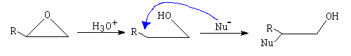 Mis trabajos de química MT