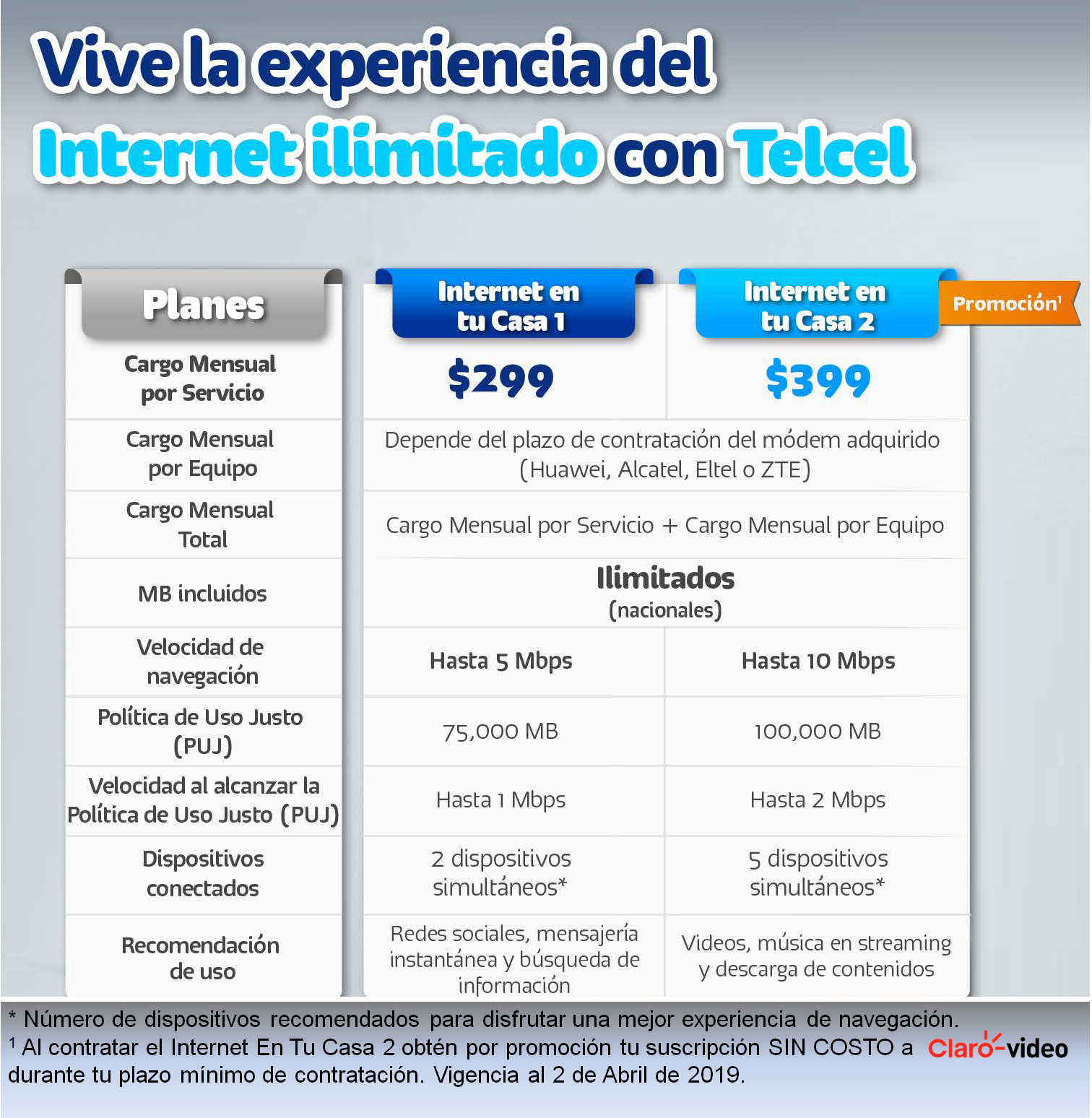 Internet En Casa Telcel Modem Huawei Internet En Casa Telcel Modem Huawei