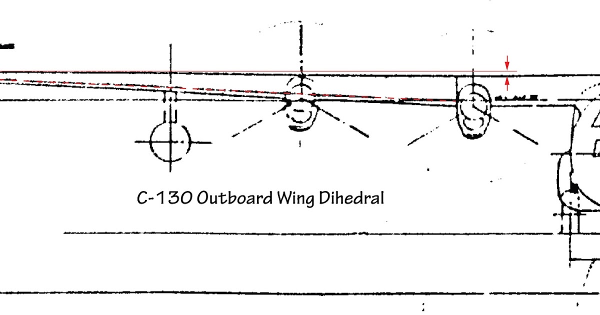Tailhook Topics Drafts: C-130 Dihedral