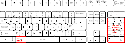 Qlixite Blog: Alt Code Cheat Sheet for Business