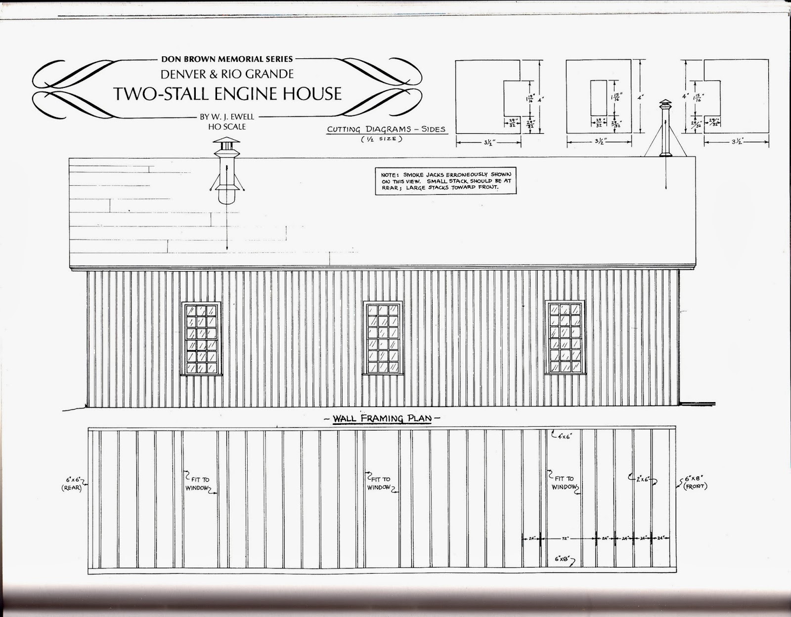 Thouhts on a model steam engine service layout