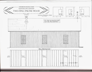 Thouhts on a model steam engine service layout