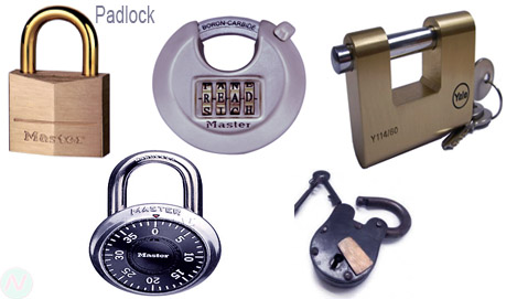 Door fittings Name with Meaning & Picture | Necessary Vocabulary ...