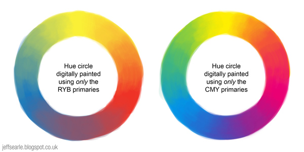 Jeff Searle: Colour relationships