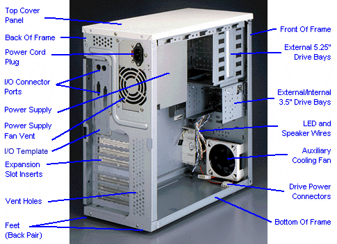 SYSTEM CASING