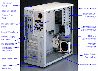SYSTEM CASING