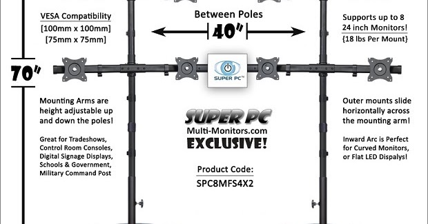 Multi-Monitor Tips and Tricks: SUPER PC | Eight Monitor Dual Base Floor ...