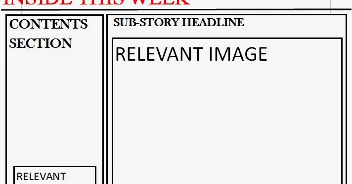 Paul McLaughlin A2 Coursework: Template for Newspaper 2nd Page