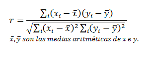 Probabilidad y Estadística: LECCION 11: "Coeficiente de Correlación Lineal"