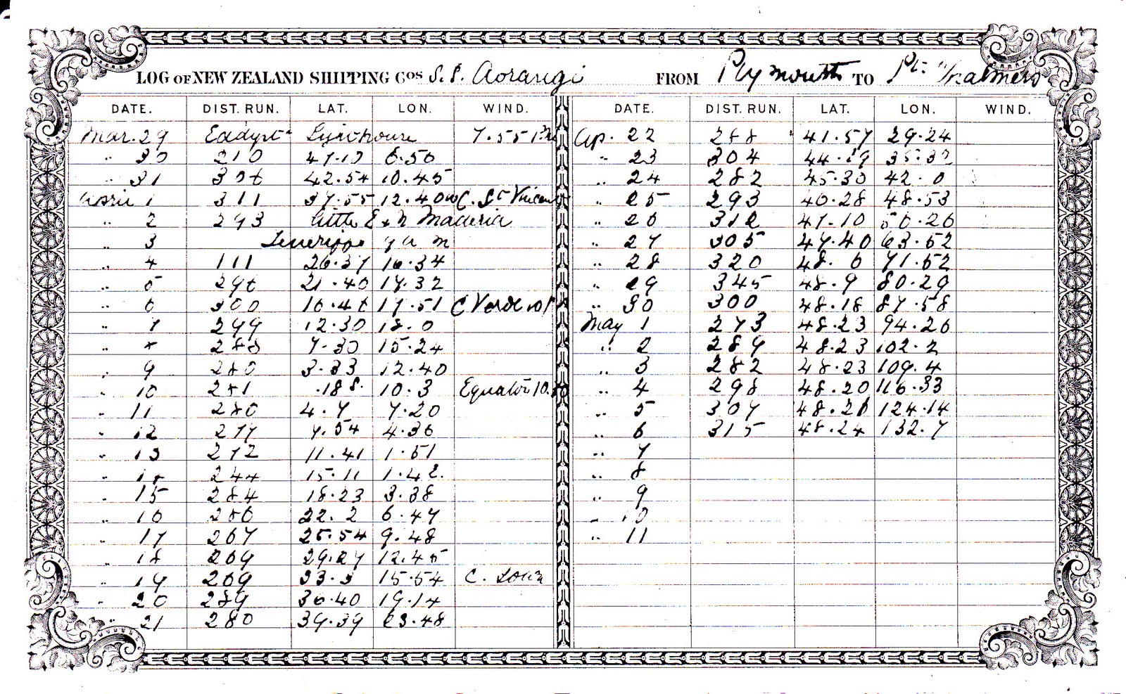 The Warrens of Port Fitzroy: The family of Thomas Wakeham Cranch and ...