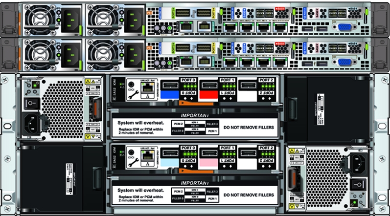 Oracle FMW and more ...: How To create a private 10 Gb network on an ...