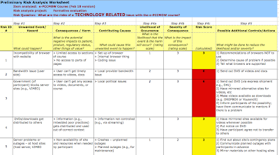 EPELA e-Pharmaceutical Cold Chain Management: Using Risk Assessment as ...