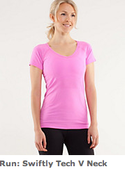 Upload! - The Sweat Edit