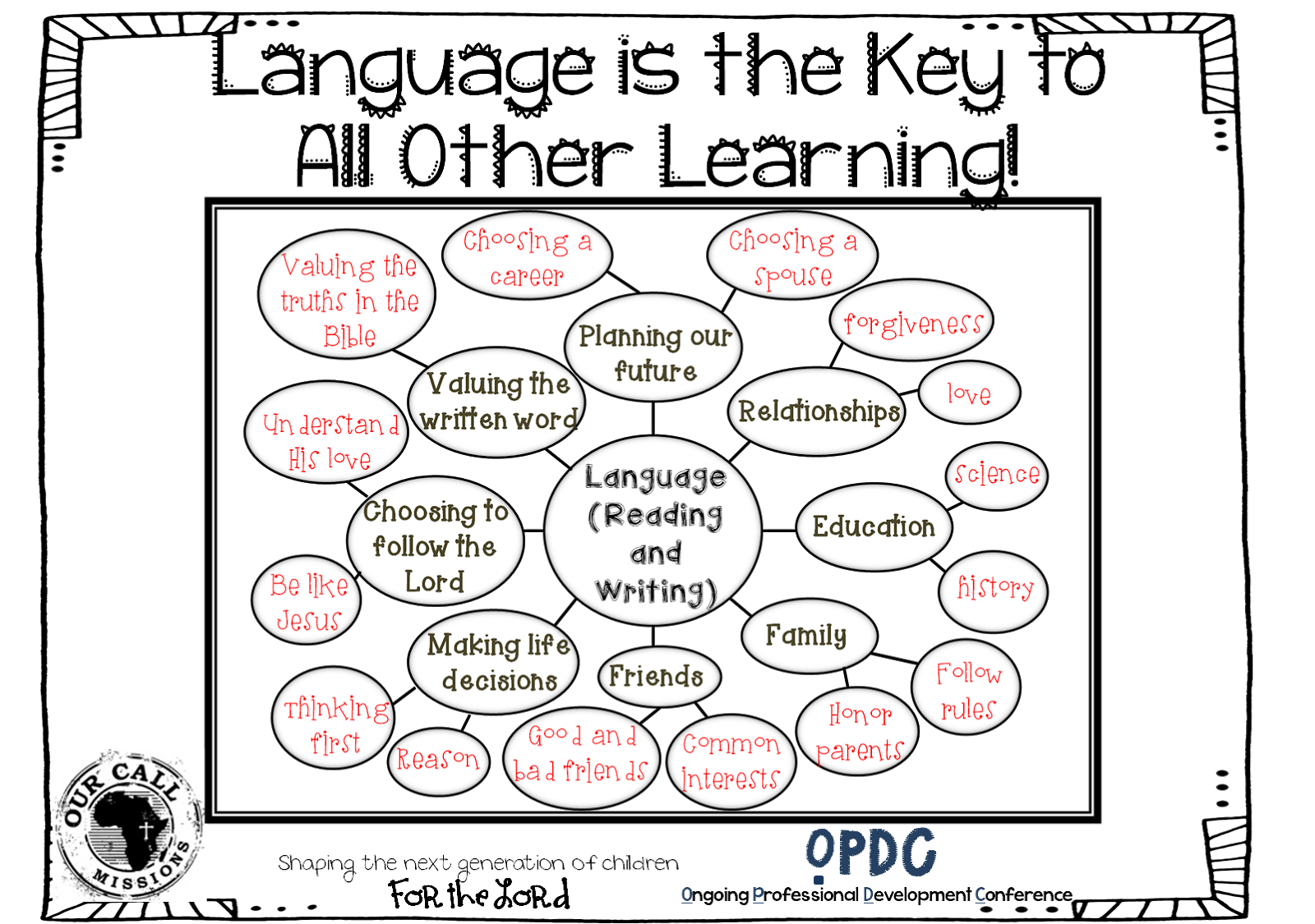 Teacher Training in Uganda: Preparing for the Next Generation of ...