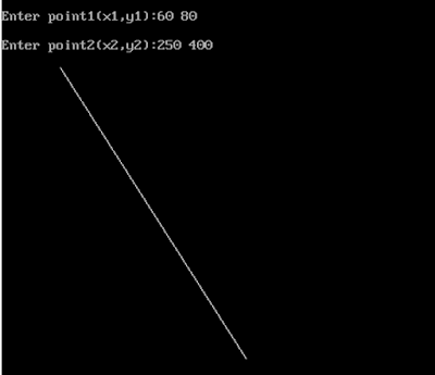 C Program for DDA Line Drawing Algorithm