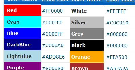 HTML Color Codes Names Picker CSS: Hex Code Generator ...