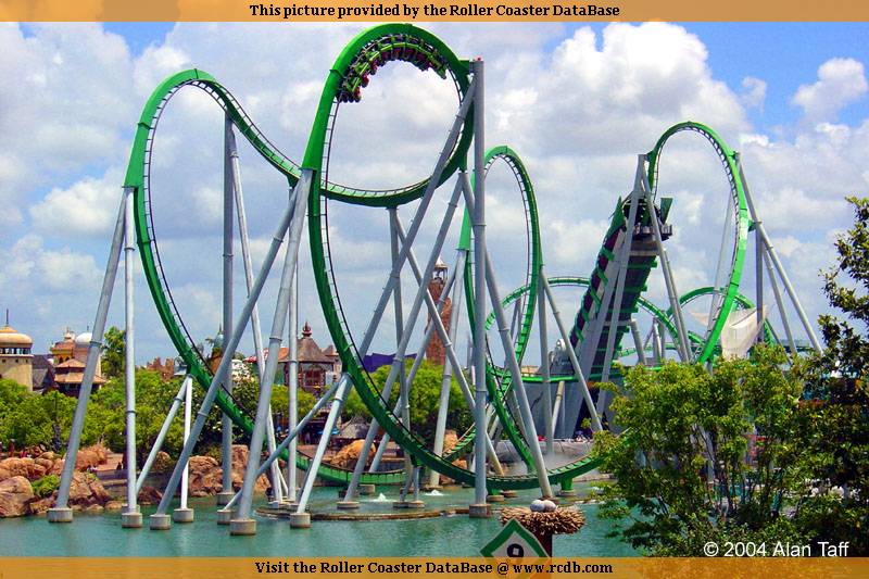 Theme Park Ride Ideas