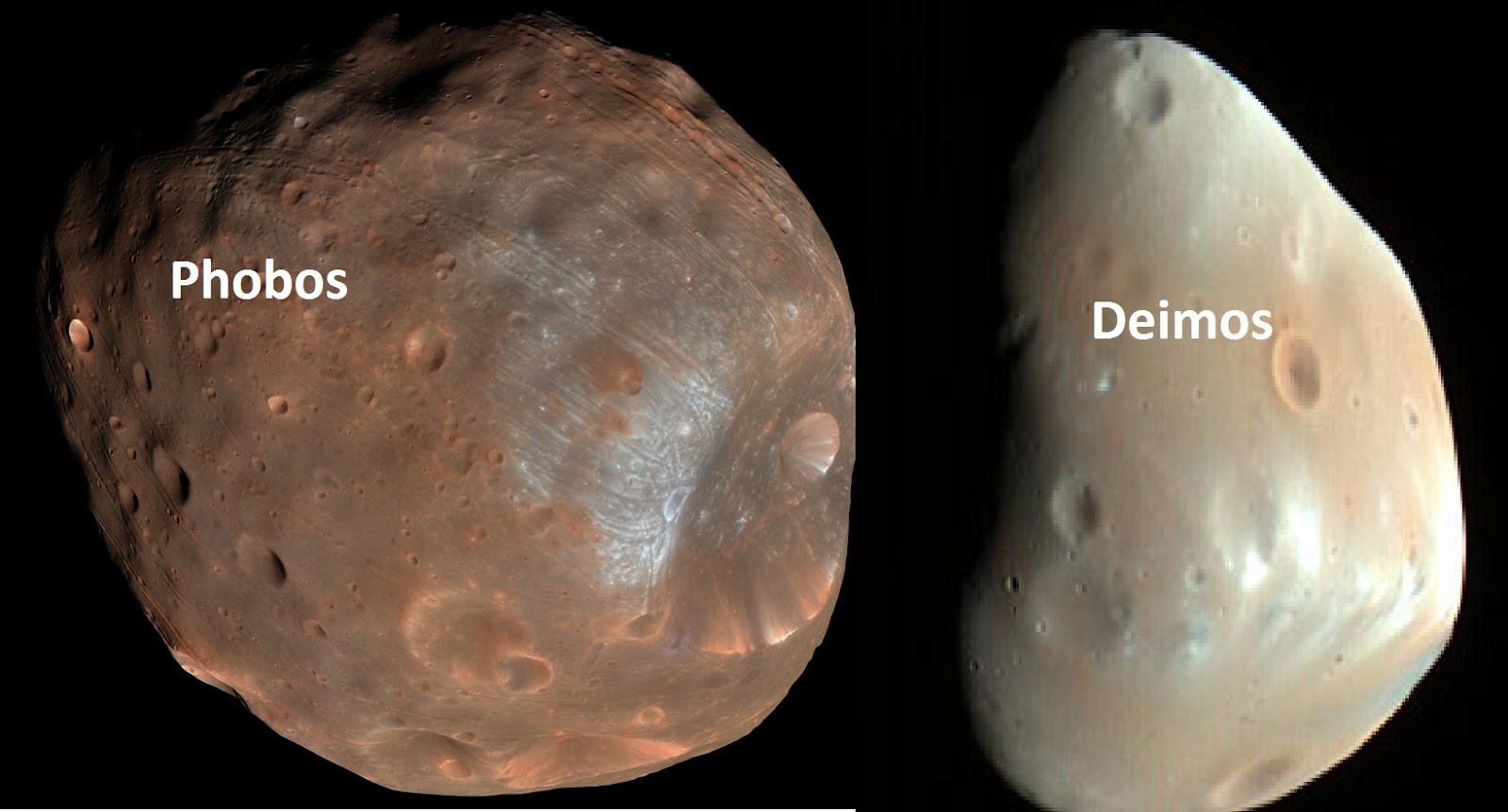 Mars Uyduları Phobos ve Deimos Nasıl Oluştu? - Haber Uzay | Uzay Haberleri | U.F.O