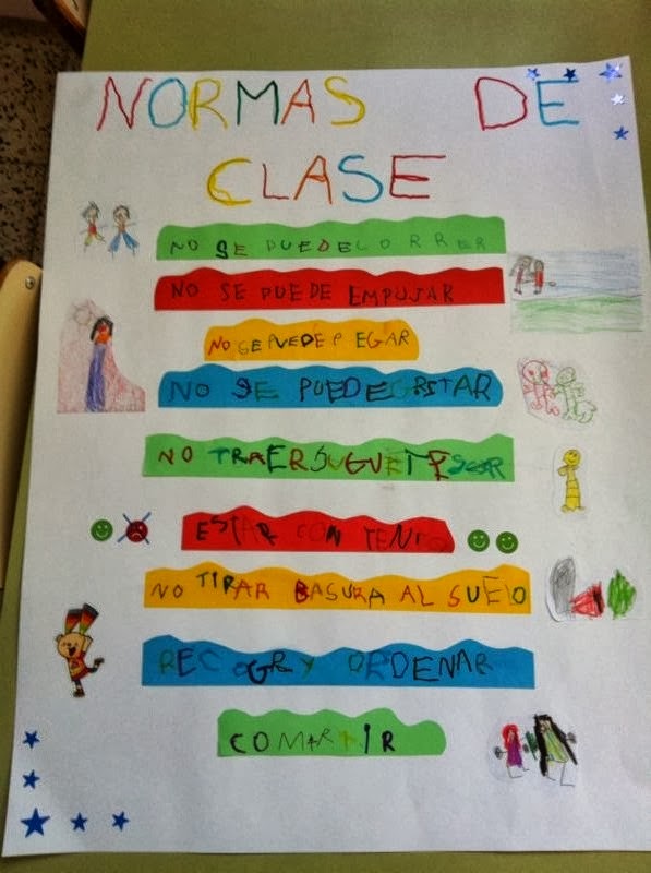 C.E.I.P JUAN XXIII Las Lumbreras Monteagudo: NORMAS DE LA CLASE DE 4-5 AÑOS
