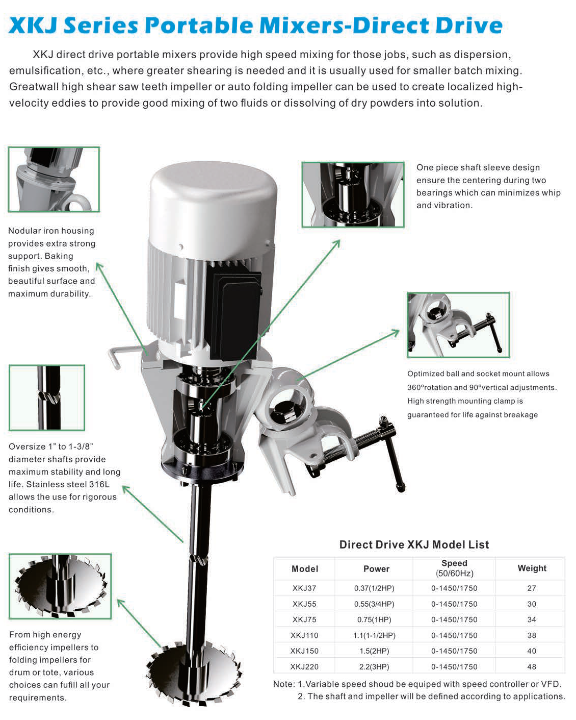 Environmech Sdn. Bhd. since 2012: Portable Mixers-Direct Drive Supplies ...
