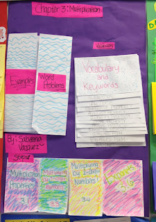 Working 4 the Classroom: Open House Pizzazz! (Project 1)